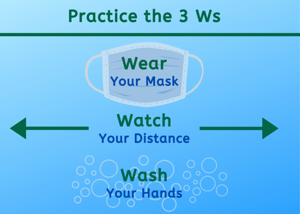 MNE COVID-19 Protocol – Melmark
